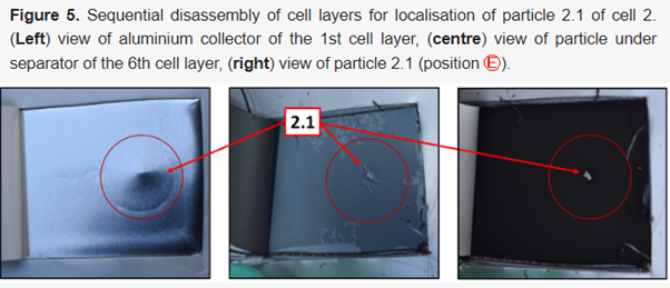 Technical Cleanliness